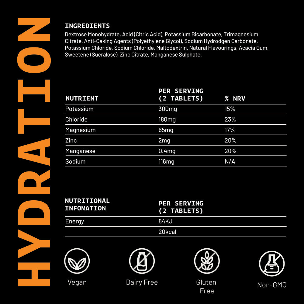 Daily Hydration Tablets | Electrolytes for Energy & Wellbeing – HIRO